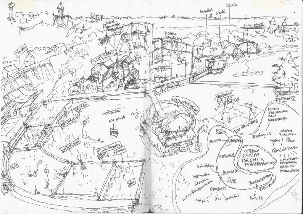 Map Floating University 2021 • FLOATING BERLIN