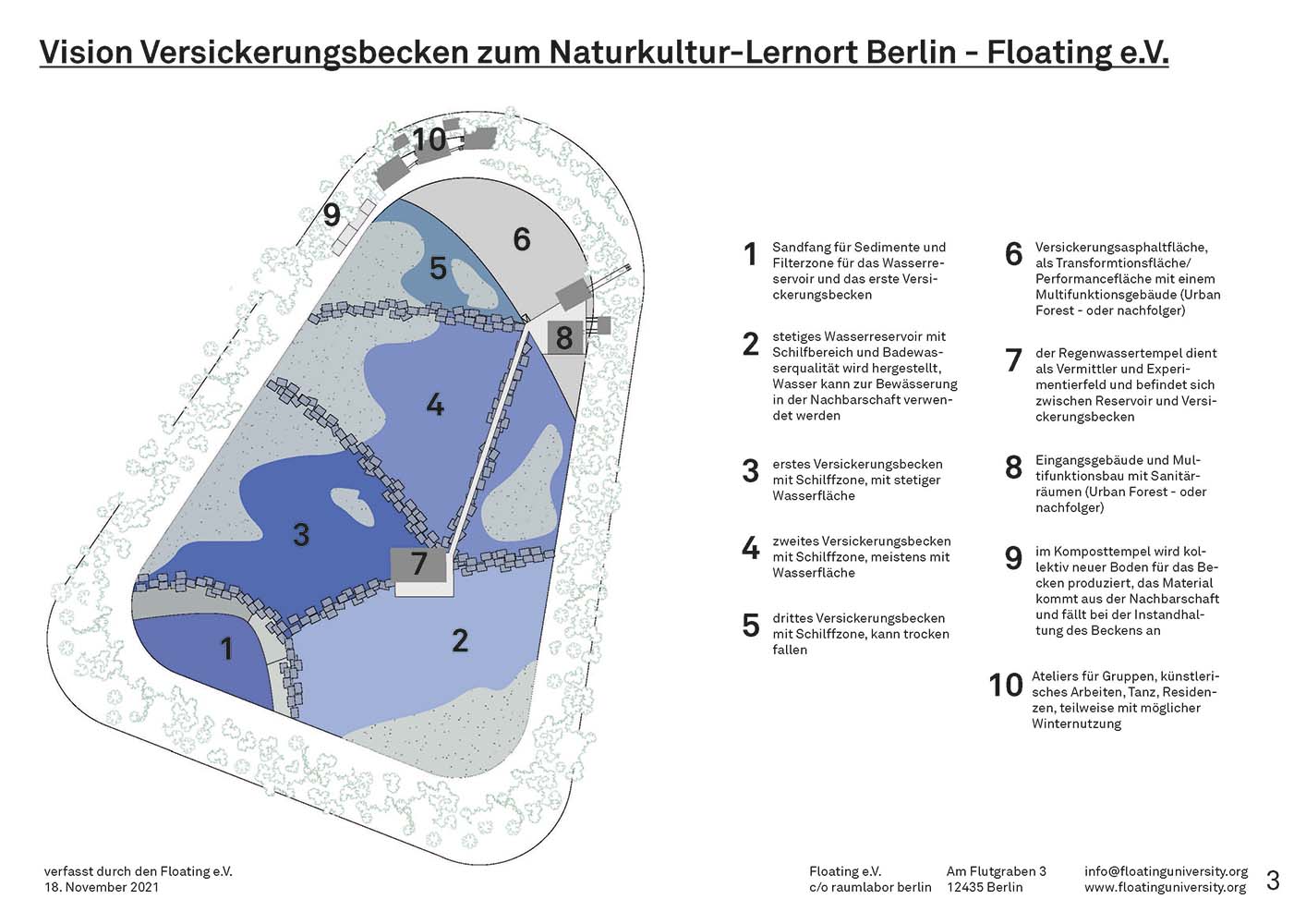Images and Visions Water • FLOATING BERLIN