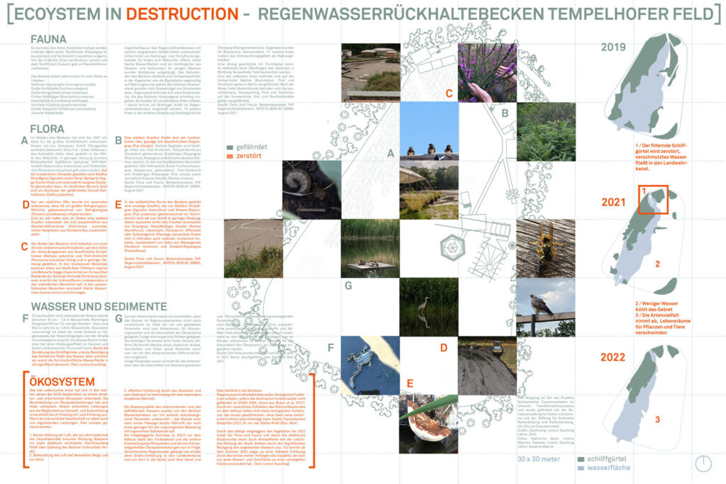 1 Observation Laboratory for other life form • FLOATING BERLIN